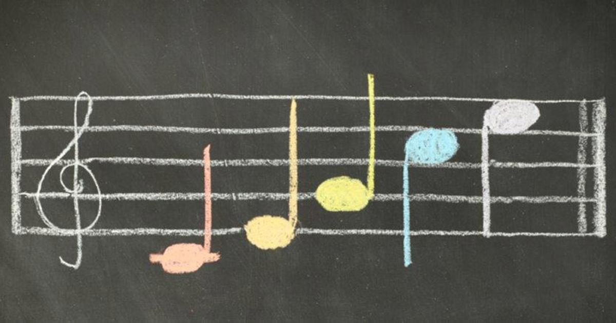 Milngavie residents make sweet music together